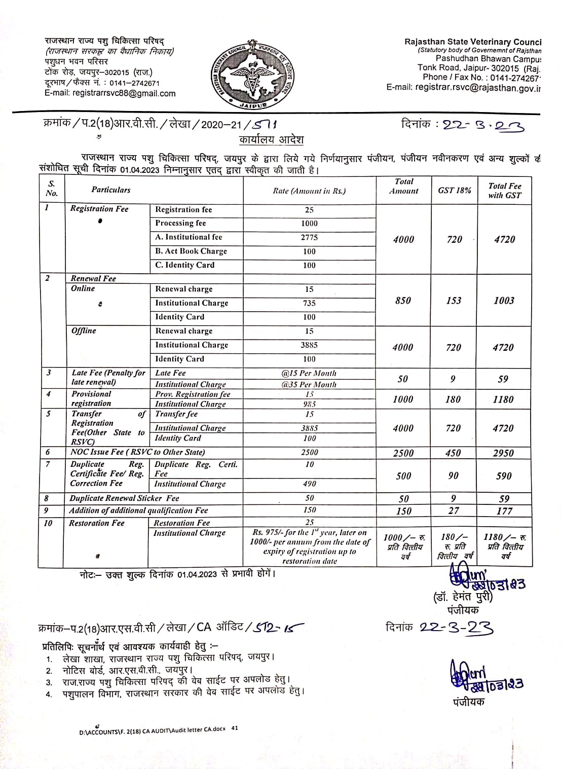 Rajasthan state veterinary council